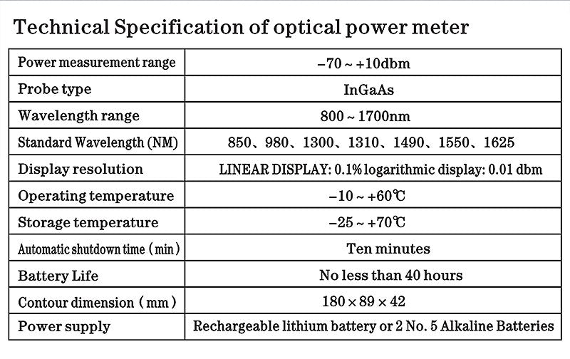 Advanced Optical Power Meter: Precise -70~+10dB Fibre Optic Testing fo ...